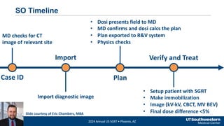 Surface Guidance Advancement Novel Usage of SGRT for CBCT-based ...