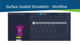 Surface Guided Simulation for Improved Accuracy in Breast Treatments | PDF
