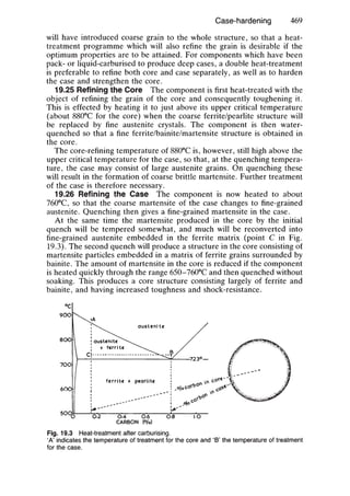 Surface hardening (engineering metallurgy) | PDF
