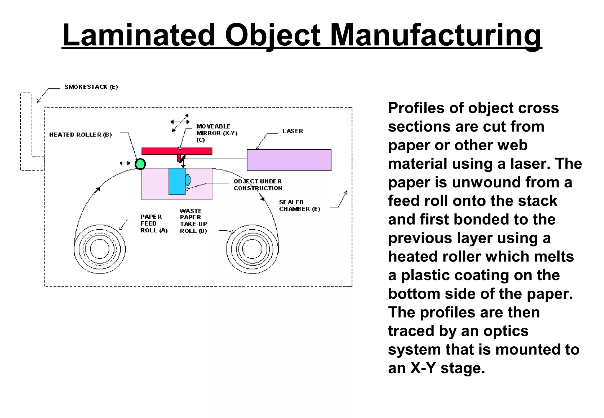 Surface hardening processes | PPT