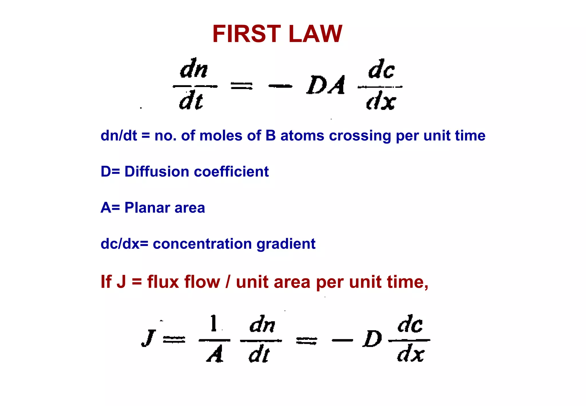 Surface hardening processes | PPT