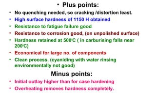 Surface hardening processes | PPT