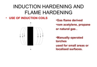 Surface hardening processes | PPT