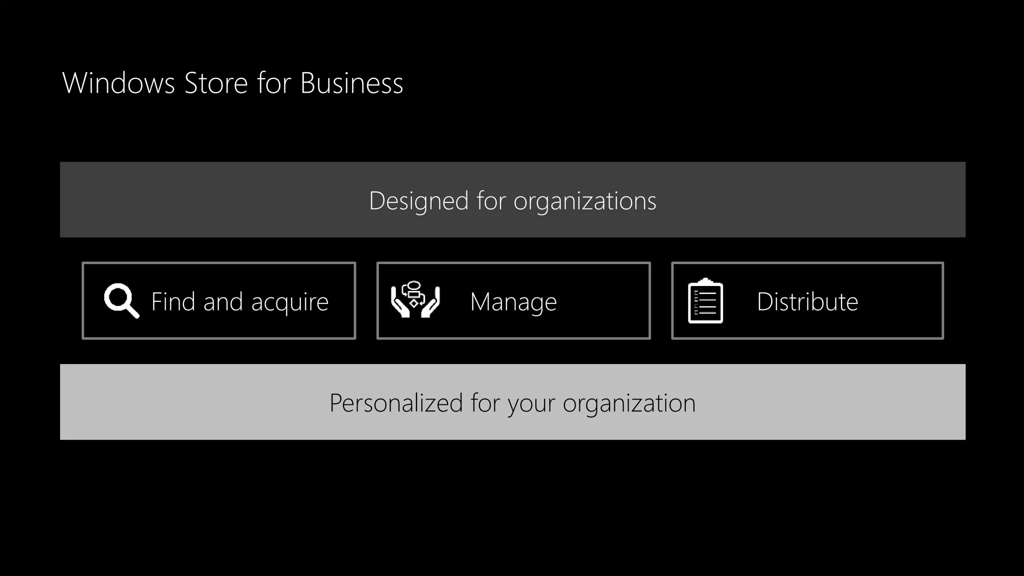 Surface hub modern device management | PPTX