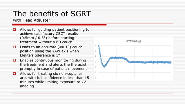 Surface Imaging for SRS Insights from St Louis Radiotherapy Center | PPT