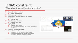 Surface Imaging for SRS Insights from St Louis Radiotherapy Center ...