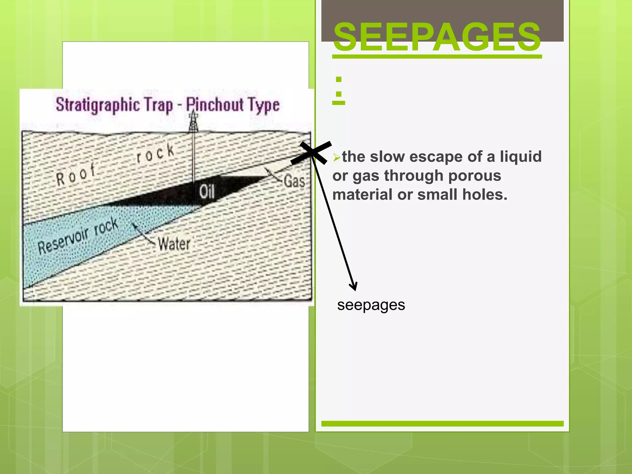 Surface indication of subsurface oil and gas accumulation | PPTX