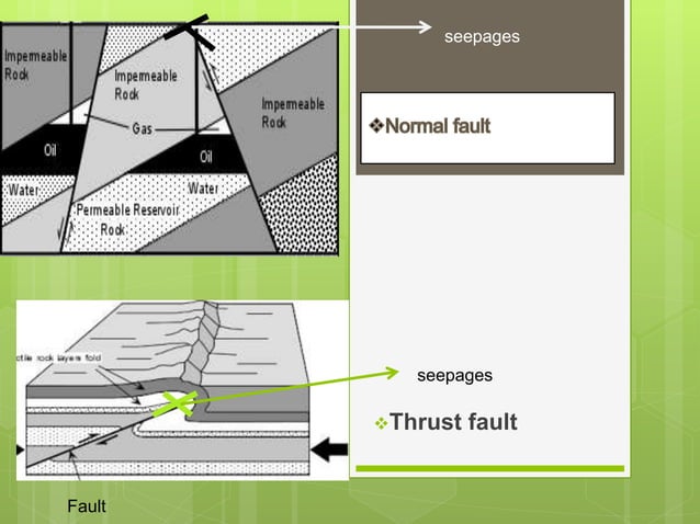 Surface indication of subsurface oil and gas accumulation | PPTX ...