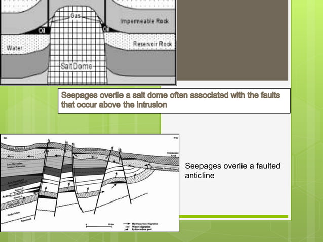 Surface indication of subsurface oil and gas accumulation | PPTX ...