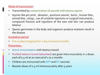 Surface infection | PPTX
