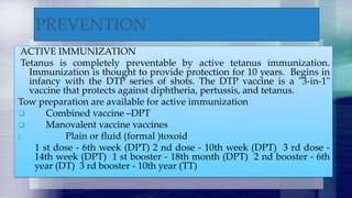 Surface infection | PPTX