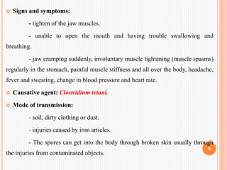 Surface infection | PPTX