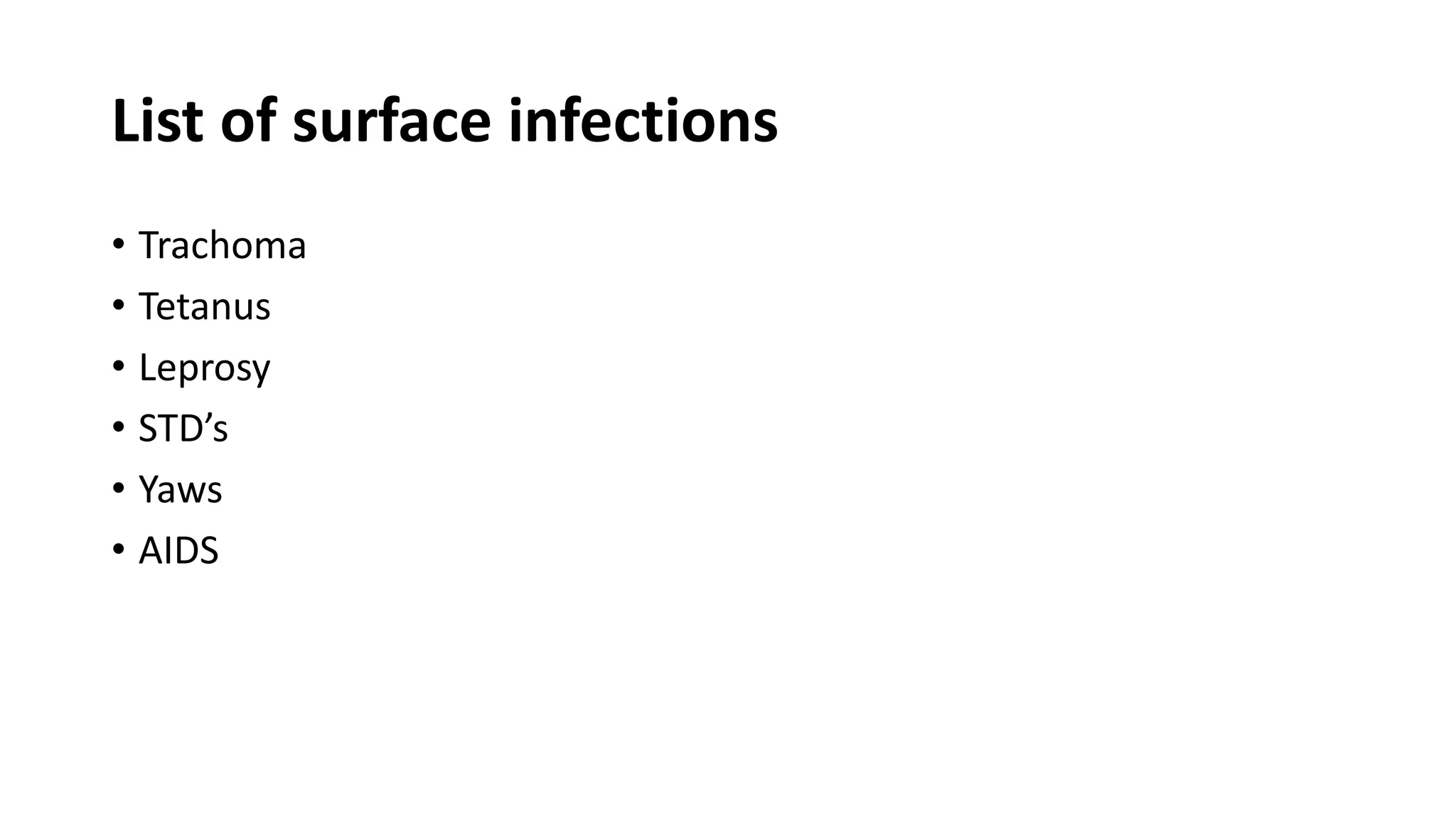 surface infections STD's /RTI's diseases.pptx
