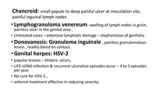 surface infections STD's /RTI's diseases.pptx