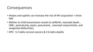 surface infections STD's /RTI's diseases.pptx