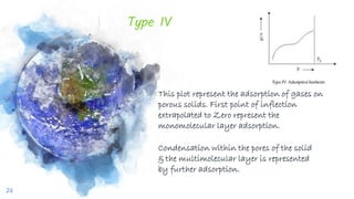 Surface & interfacial phenomenon | PDF