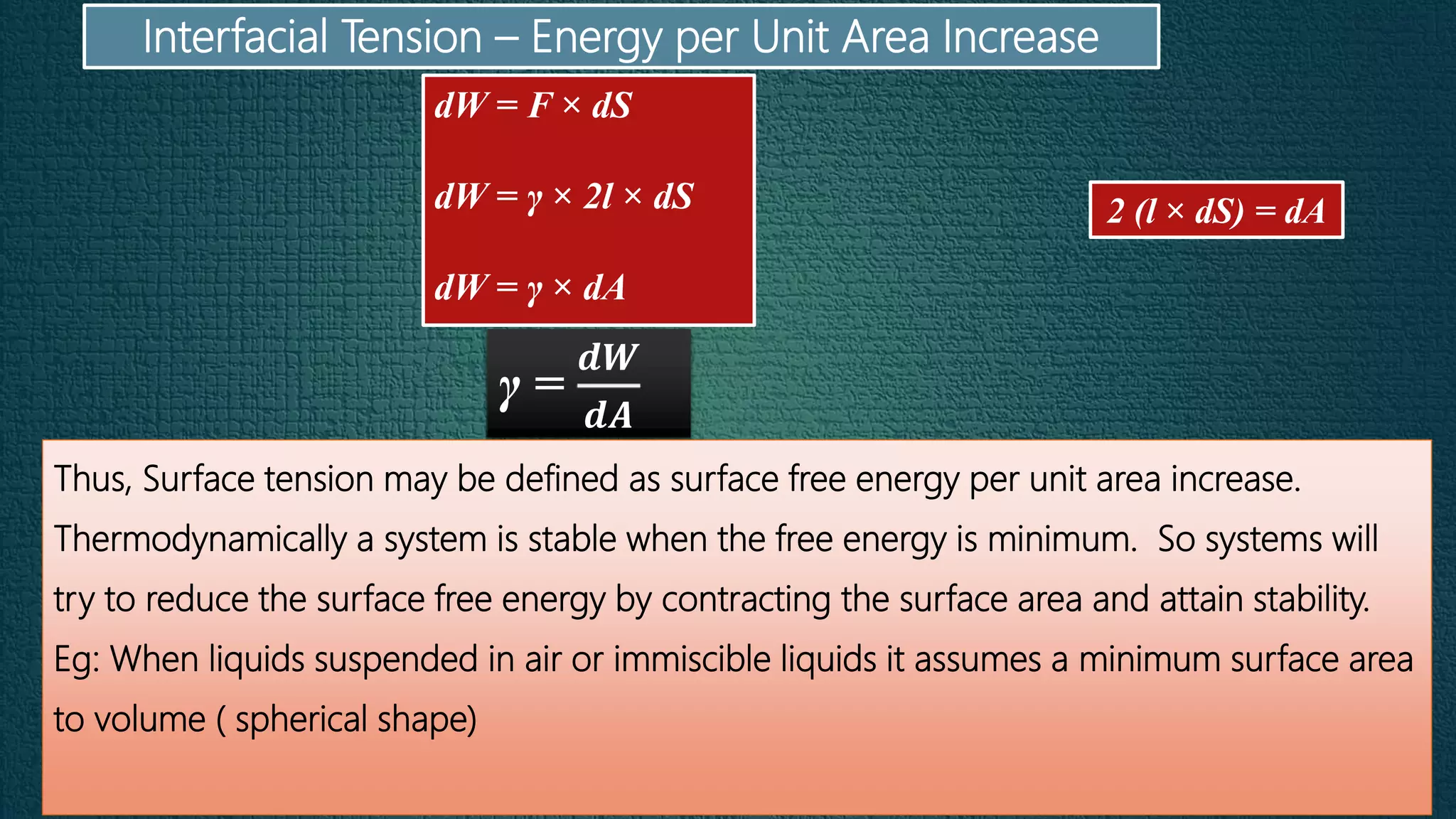 Surface and interfacial tension and its measurement | PPTX