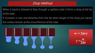 Surface and interfacial tension and its measurement | PPTX