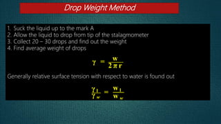 Surface and interfacial tension and its measurement | PPTX