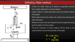 Surface and interfacial tension and its measurement | PPTX