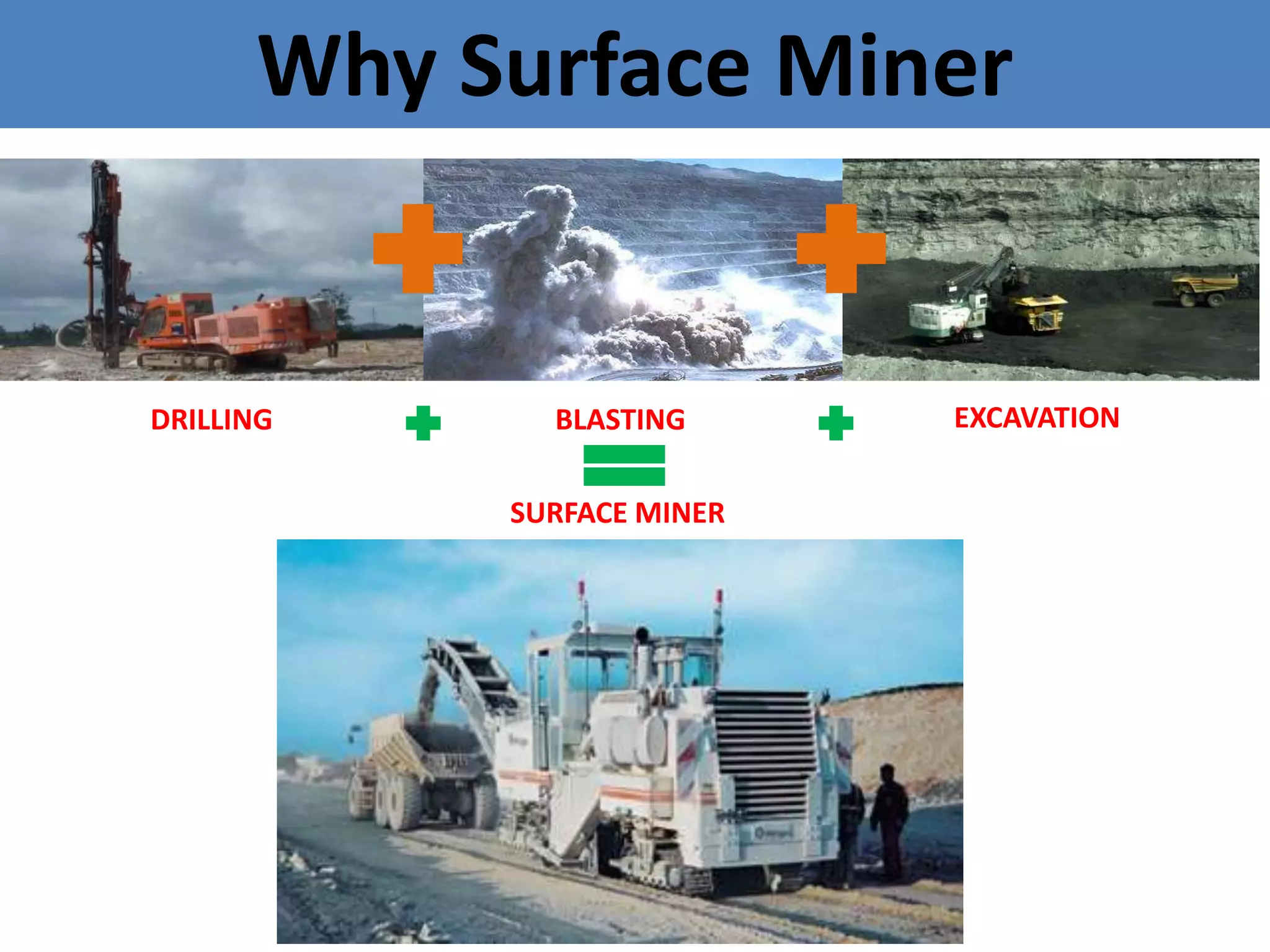 Surface Miner | PPTX