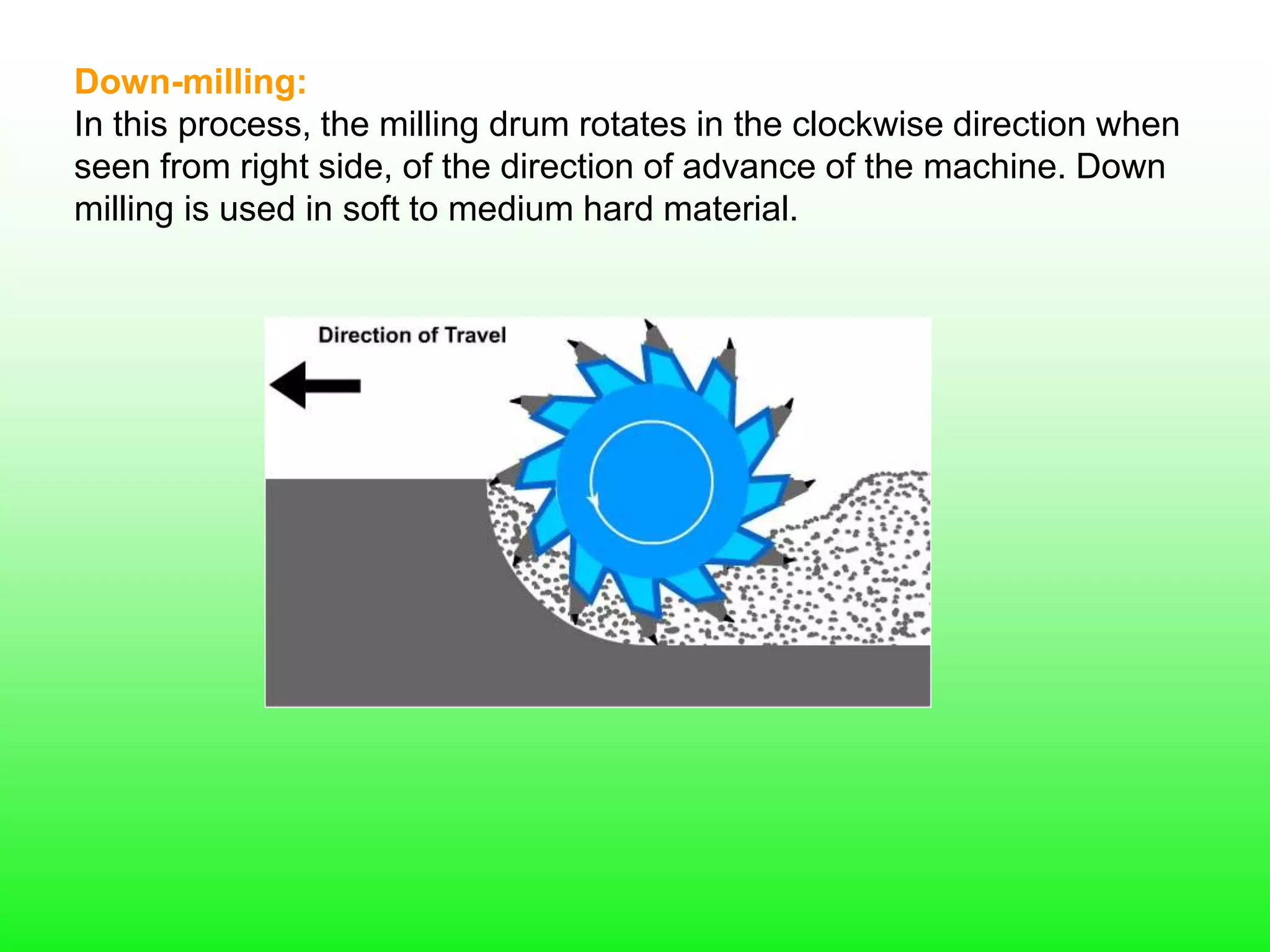 Surface miner and its performance (1) | PPT