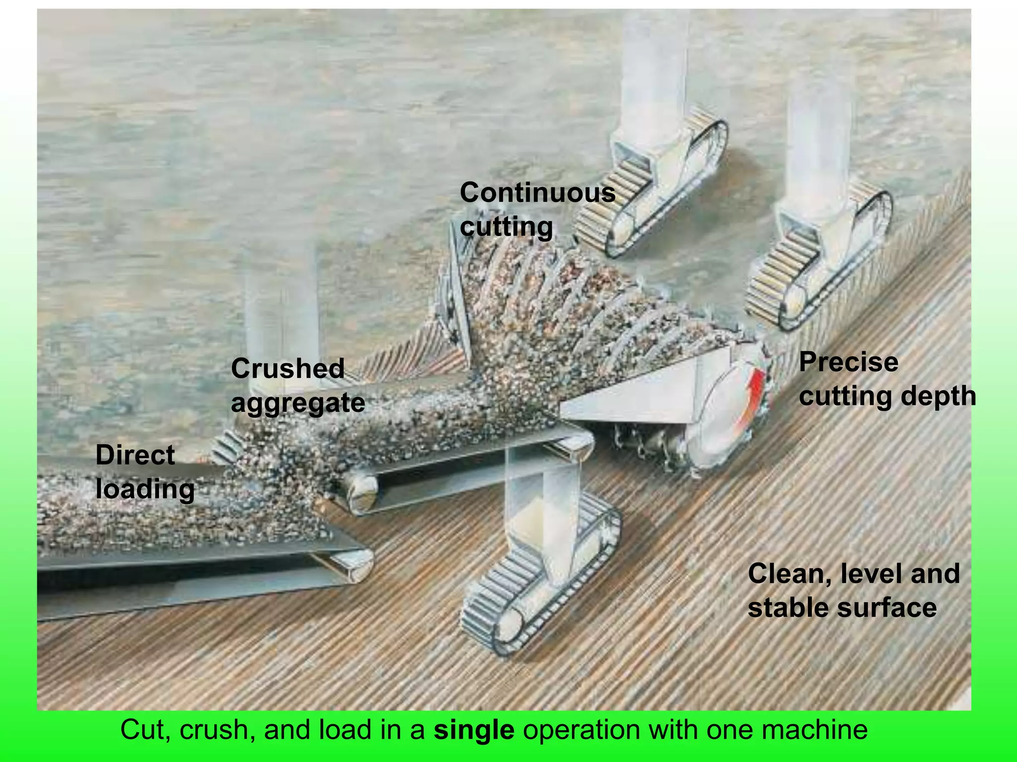 Surface miner and its performance (1) | PPT