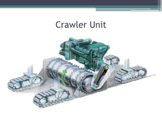 SURFACE Miner Presentation by Shiv Dutt Gupta.pptx