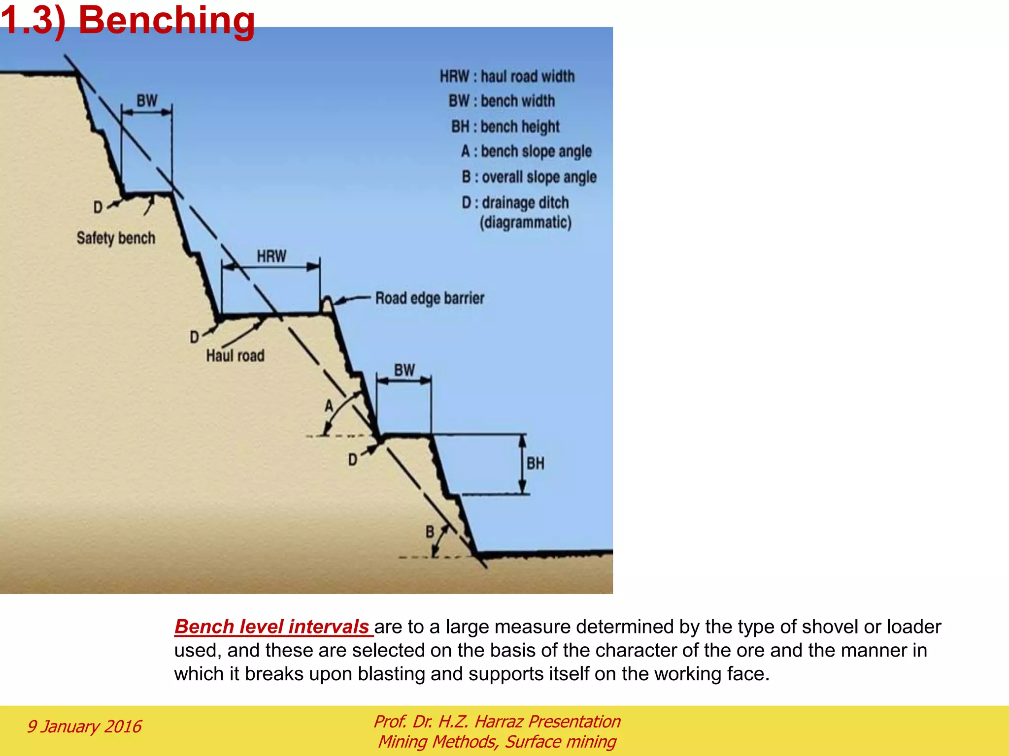 Surface mining planning and design of open pit mining | PDF | Geology ...