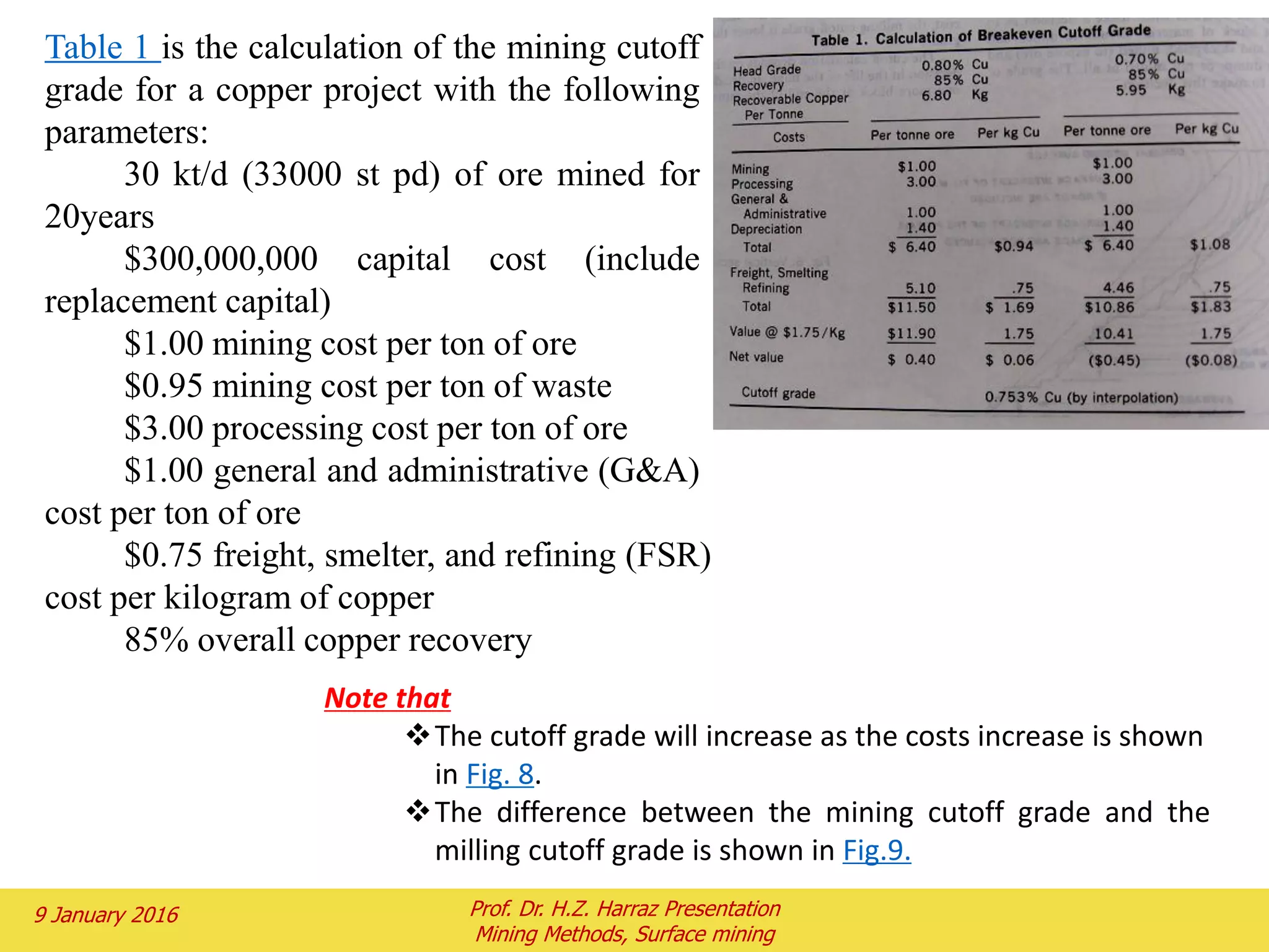 Surface mining planning and design of open pit mining | PDF