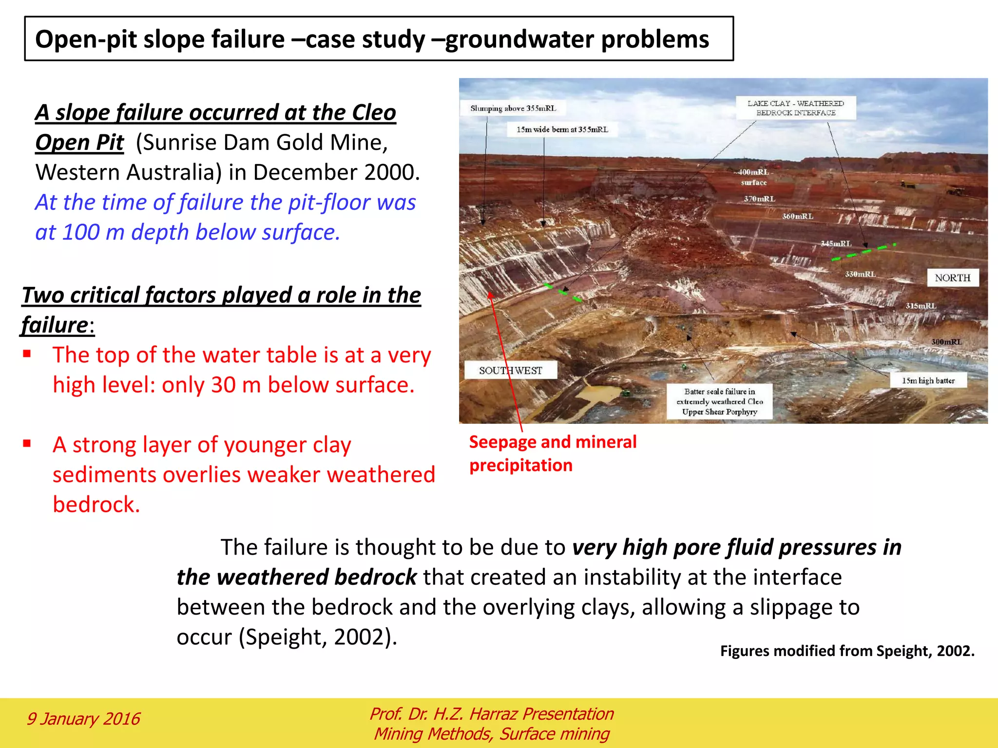 Surface Mining Planning And Design Of Open Pit Mining Ppt 1991
