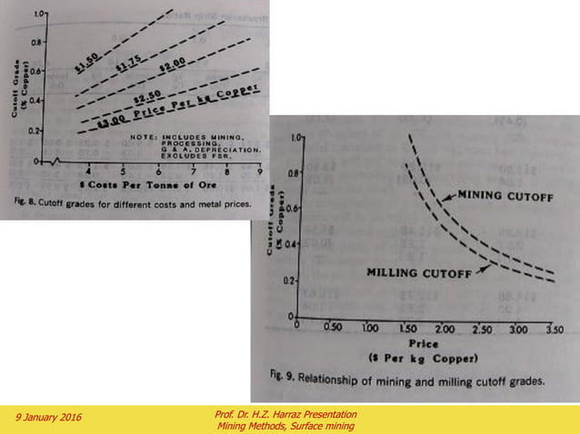 Surface mining planning and design of open pit mining | PDF | Geology ...