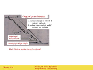 Surface mining planning and design of open pit mining | PDF