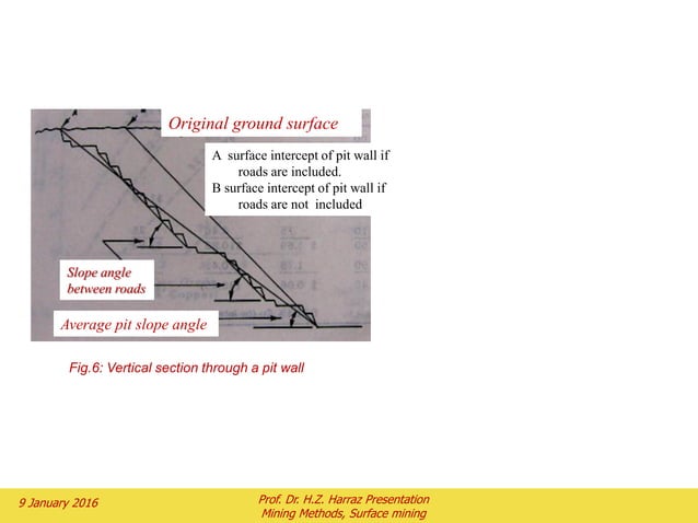 Surface mining planning and design of open pit mining | PDF | Geology ...