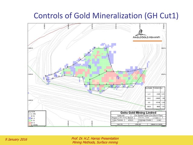 Surface mining planning and design of open pit mining | PDF | Geology ...