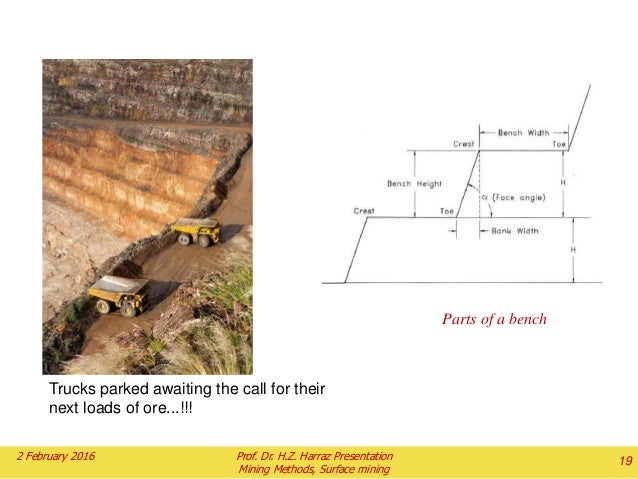 Surface mining planning and design of open pit mining