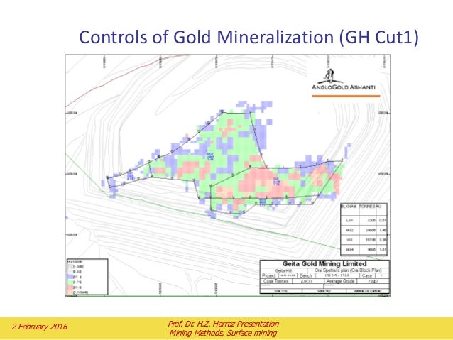 Surface mining planning and design of open pit mining