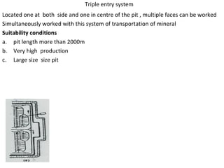 Surface mining entry system | PPT