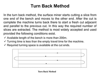 Surface mining methods | PPT