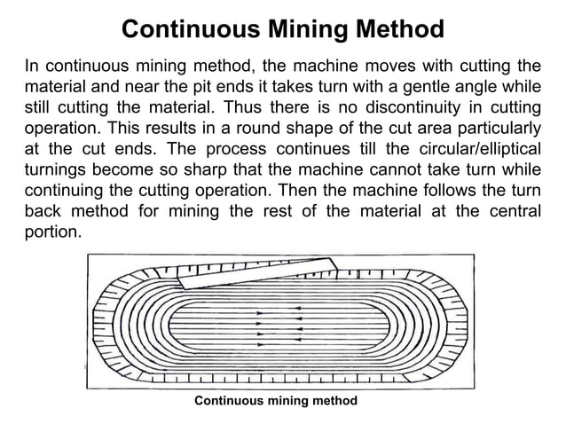 Surface mining methods | PPT