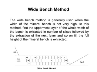 Surface mining methods | PPT