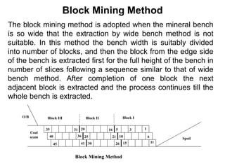 Surface mining methods | PPT