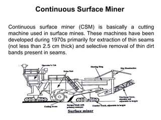 Surface mining methods | PPT