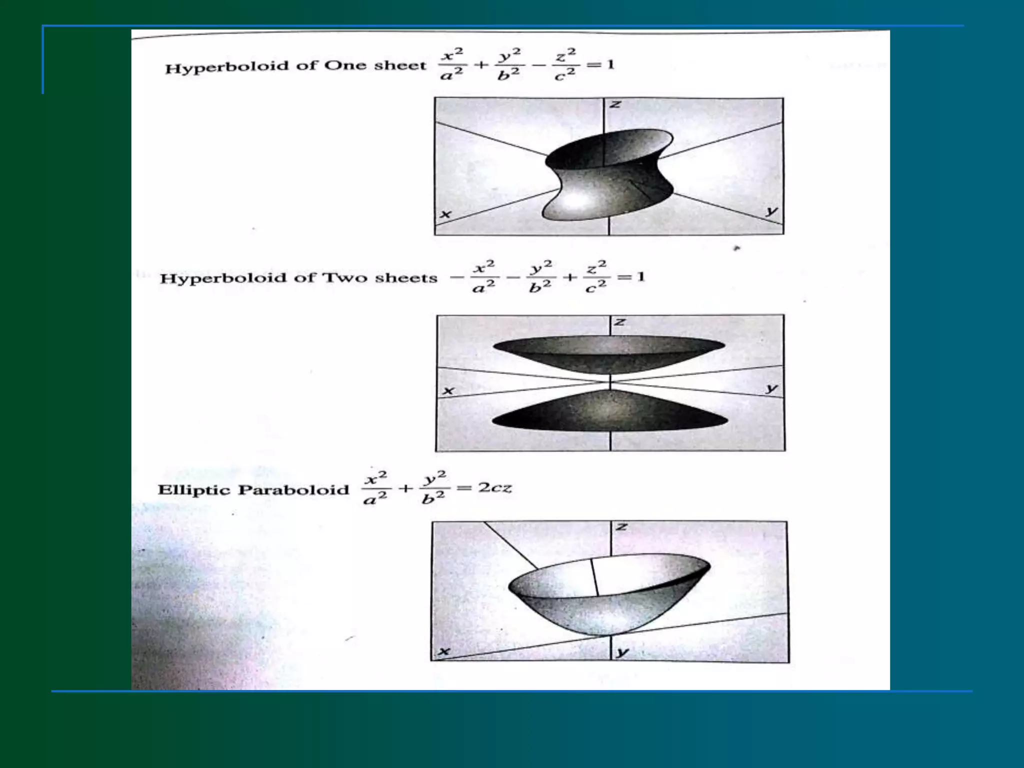 Surface modelling | PPTX