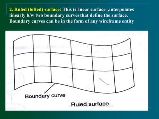 Surface modelling | PPTX