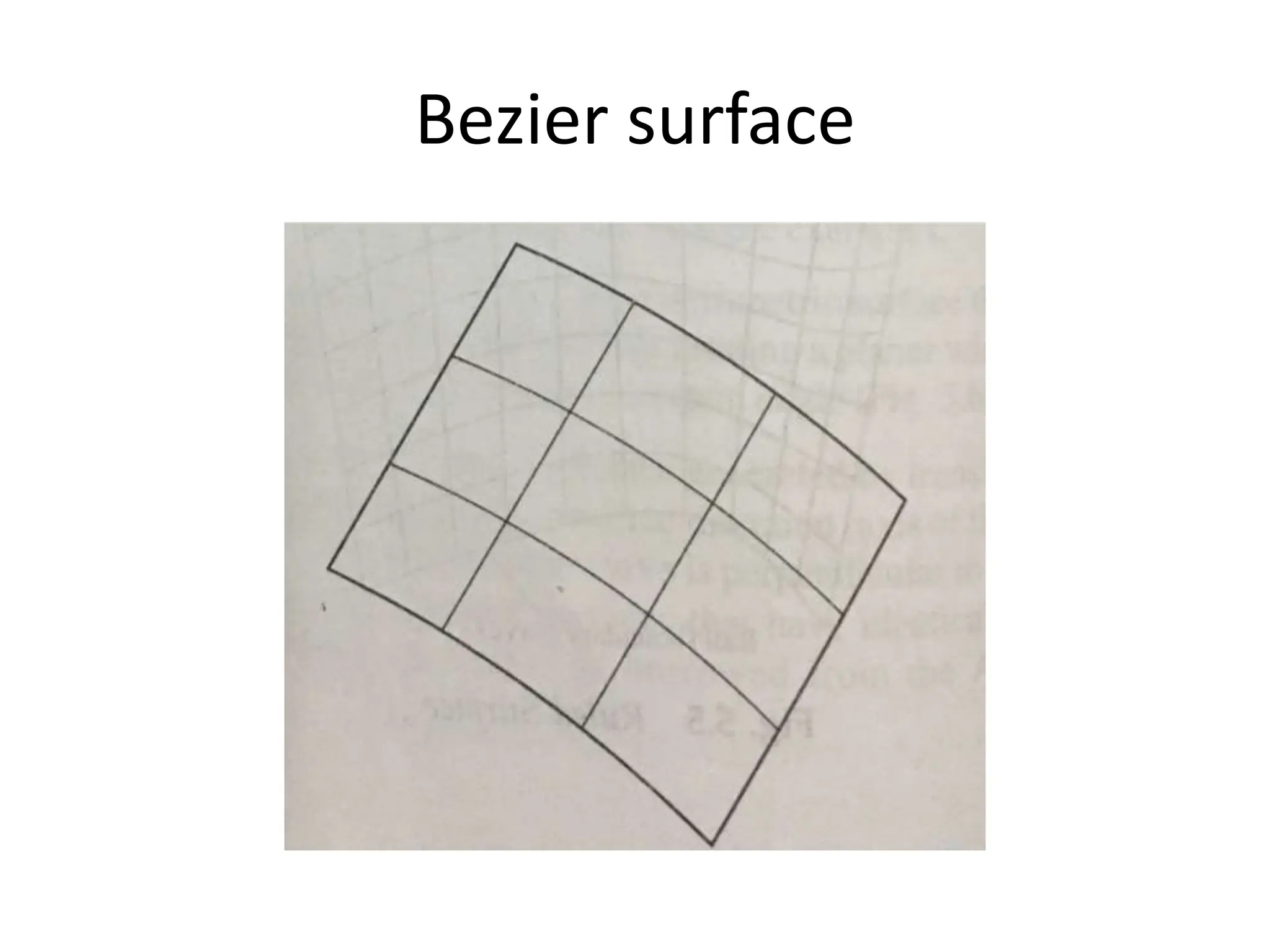 Surface Modeling in computer aided designing | PPTX