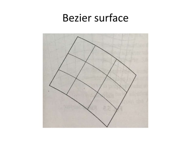 Surface Modeling in computer aided designing | PPT