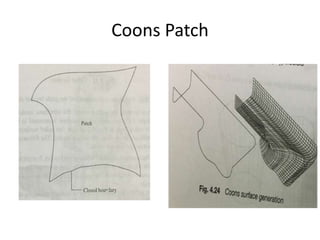 Surface Modeling in computer aided designing | PPT
