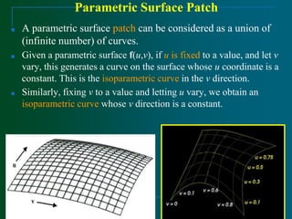 SURFACE MODELLING .pptx