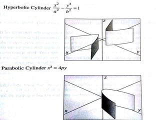 SURFACE MODELLING .pptx